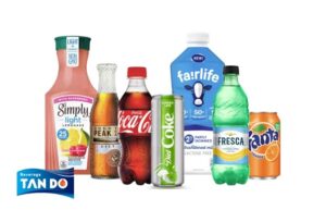 Beverage industry overview: a brief analysis for business owners - Tan Do