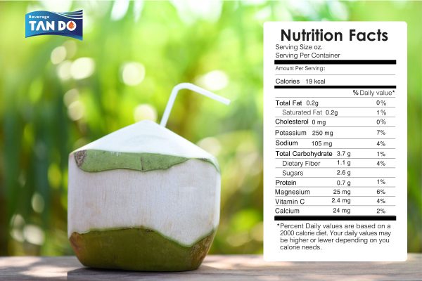Young and Raw Coconut Water. Are they good for you? - Tan Do