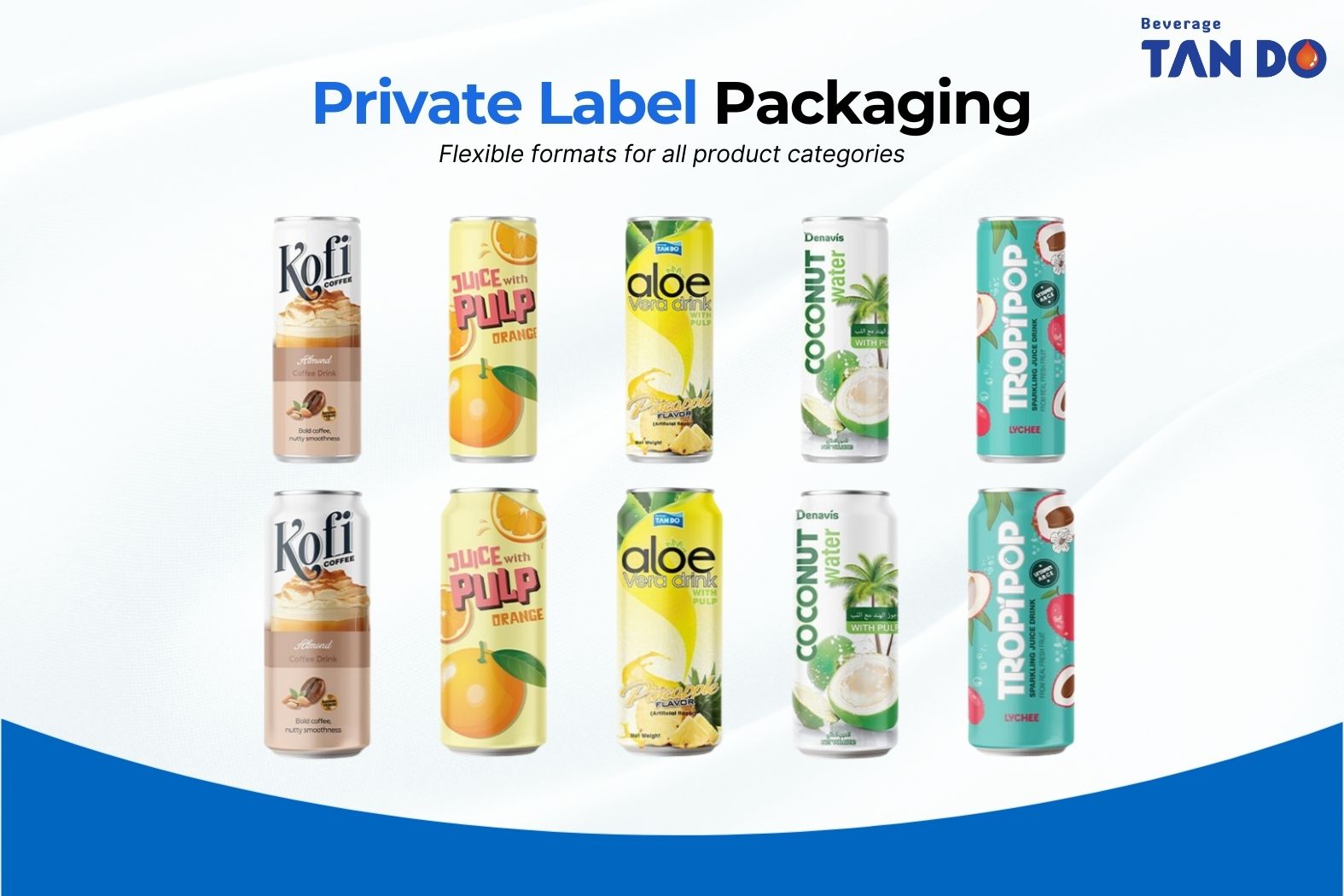 7 Beverage Packaging Trends Shaping Drink Markets in 2026 - Tan Do